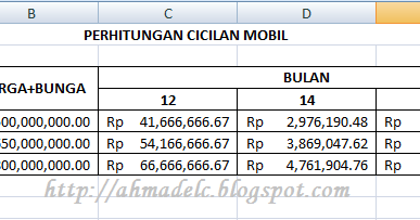 Cara Menggunakan Rumus Absolute Pada Microsoft Excel