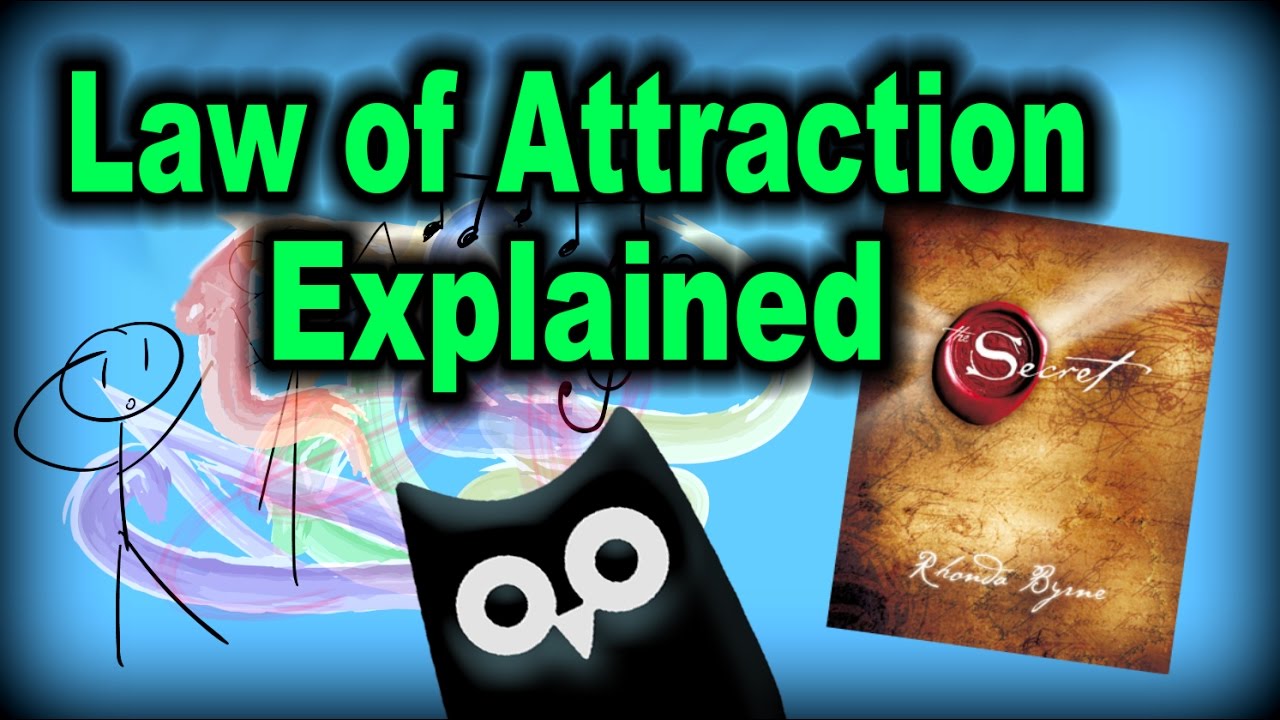 Law Of Attraction Explained