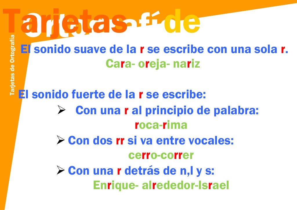 Nos gusta lo difícil!!: PALABRAS CON "r" Y CON "rr"