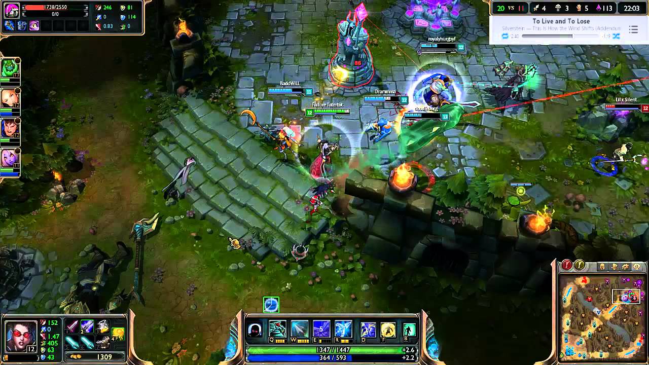 League of Legend, análisis del videojuego más jugado en todo el mundo ...