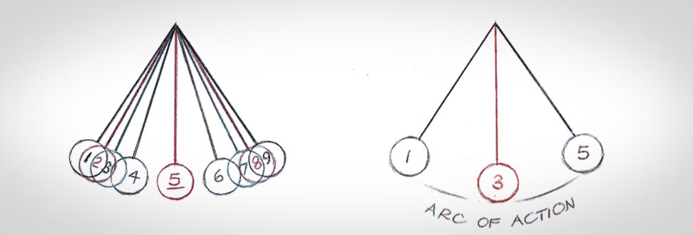 Marias Animation Principles Of Animation