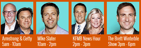 Media Confidential: San Diego Radio: Talk KFMB Adds Brett Winterble
