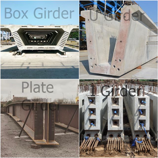 5 Tipe Girder Jembatan