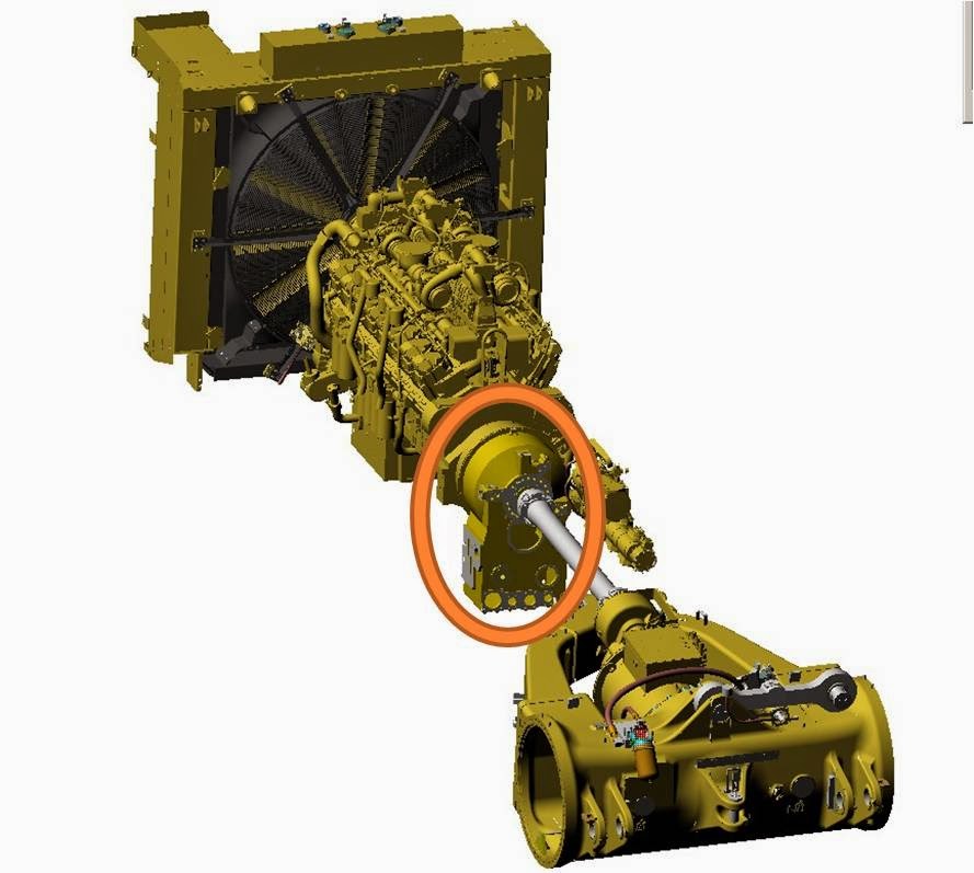 Torque Converting Part 1 The Basic Of Racing Converters