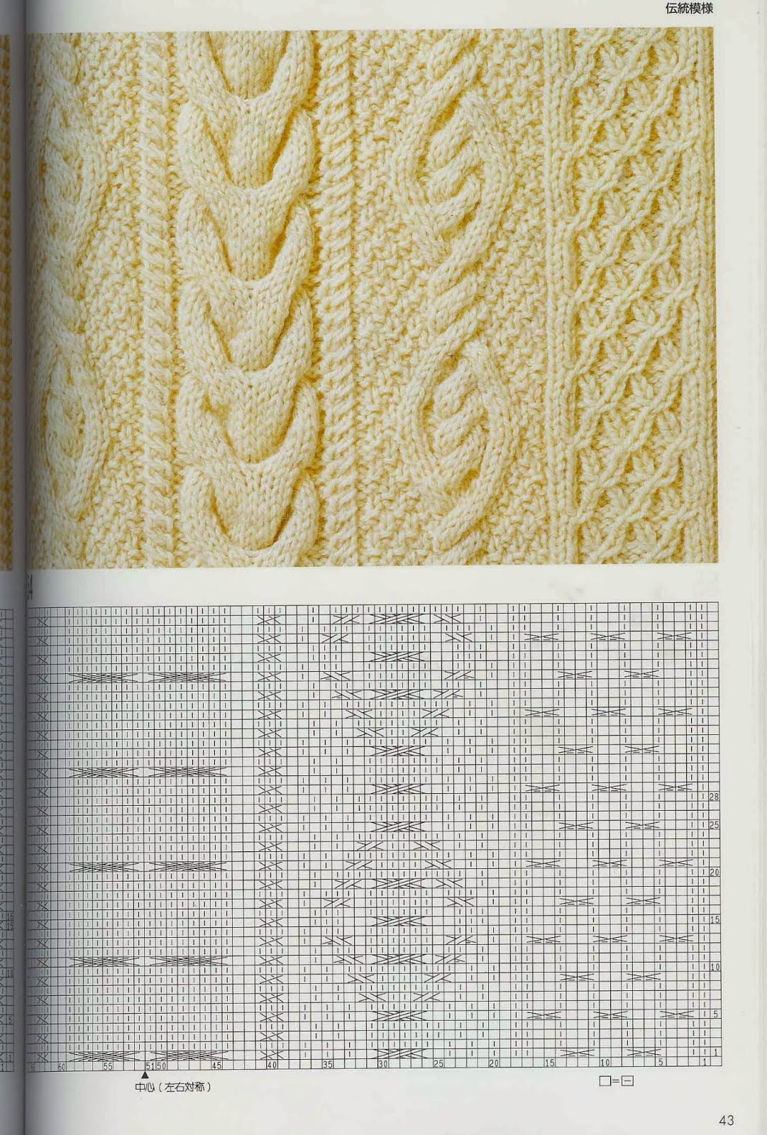 Irina: BOOK "100 aran patterns".