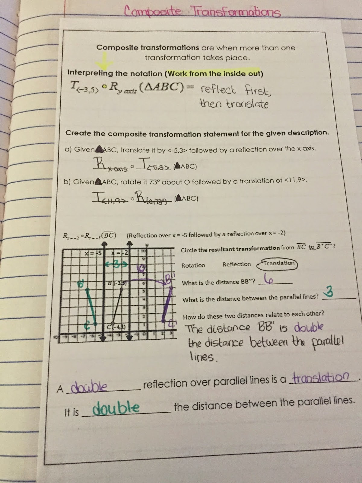 misscalcul8: Geometry Unit 1: Transformations Interactive Notebook