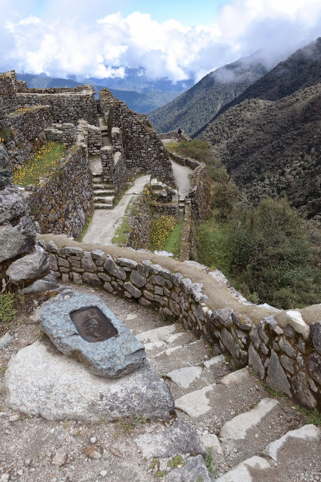 Mi Aventura Peruana : The Inka Trail!