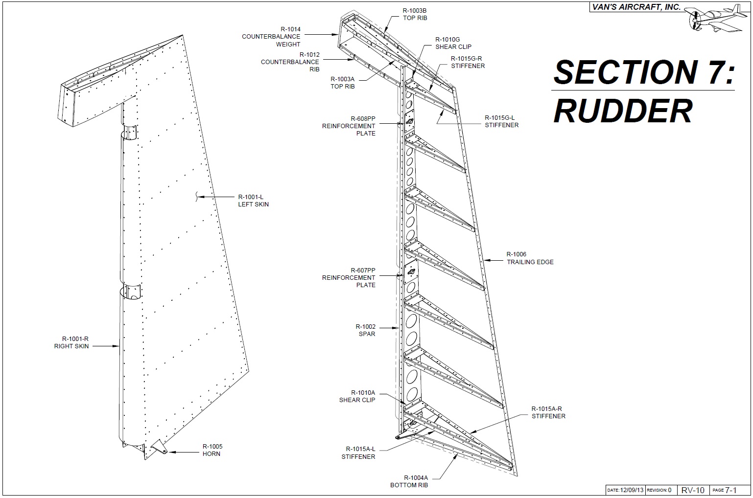 Operation "RV-10": Rudder / Horizontal Stabilizer & Priming