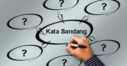 Contoh Kata Sandang Bahasa Indonesia Beserta Pengertian dan Macamnya ...