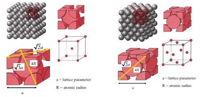 GUDANG LAPORAN: Metalografi