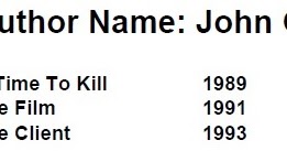 Generate PDF From XML Or Java Object Using Apache FOP