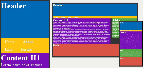 Rahasia Responsive Web Design (RWD) dengan HTML5 dan CSS3 - O-OM