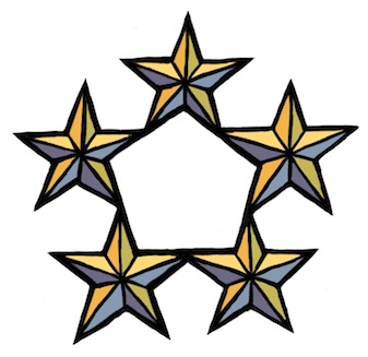 relativistic observer: Five-Fold Symmetry