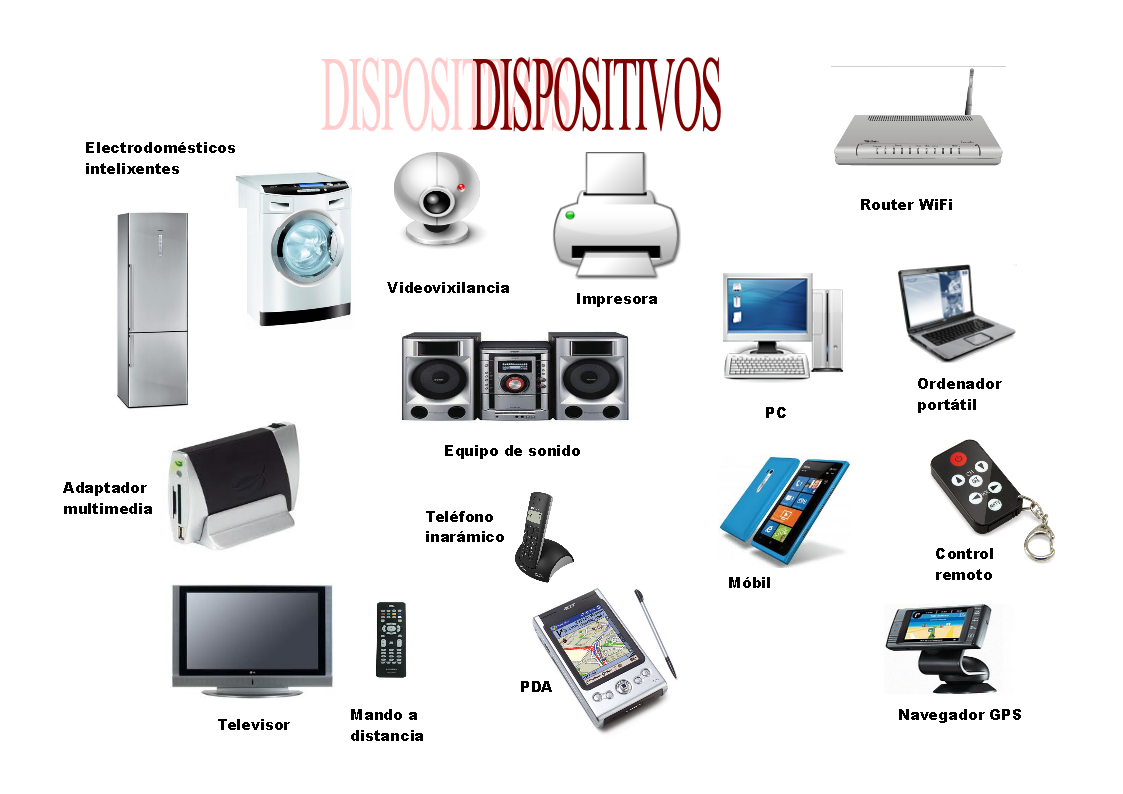 Jouseucha: CONEXIÓN ENTRE DISPOSITIVOS MÓBILES