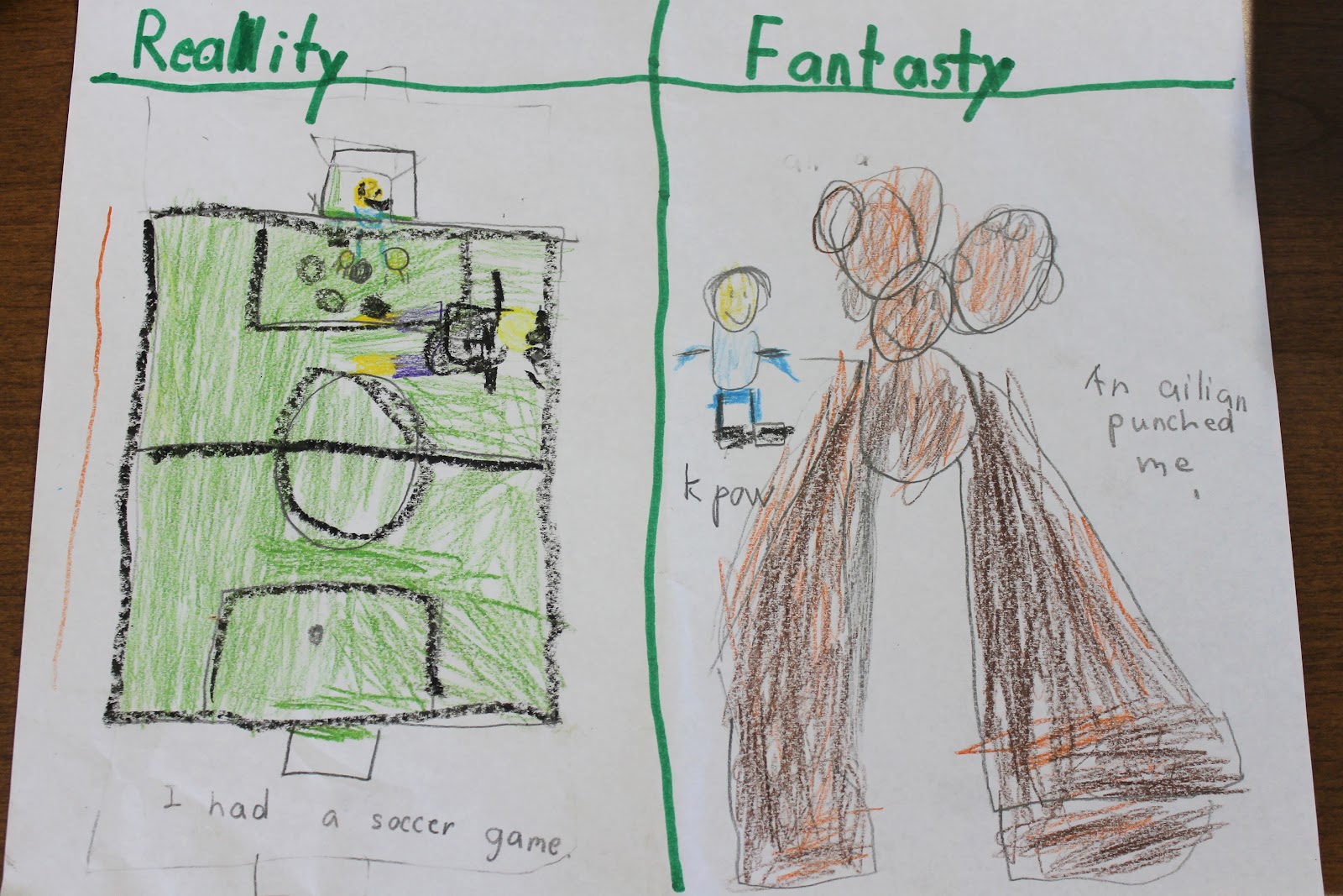 Luckeyfrog's Lilypad: Reality vs. Fantasy