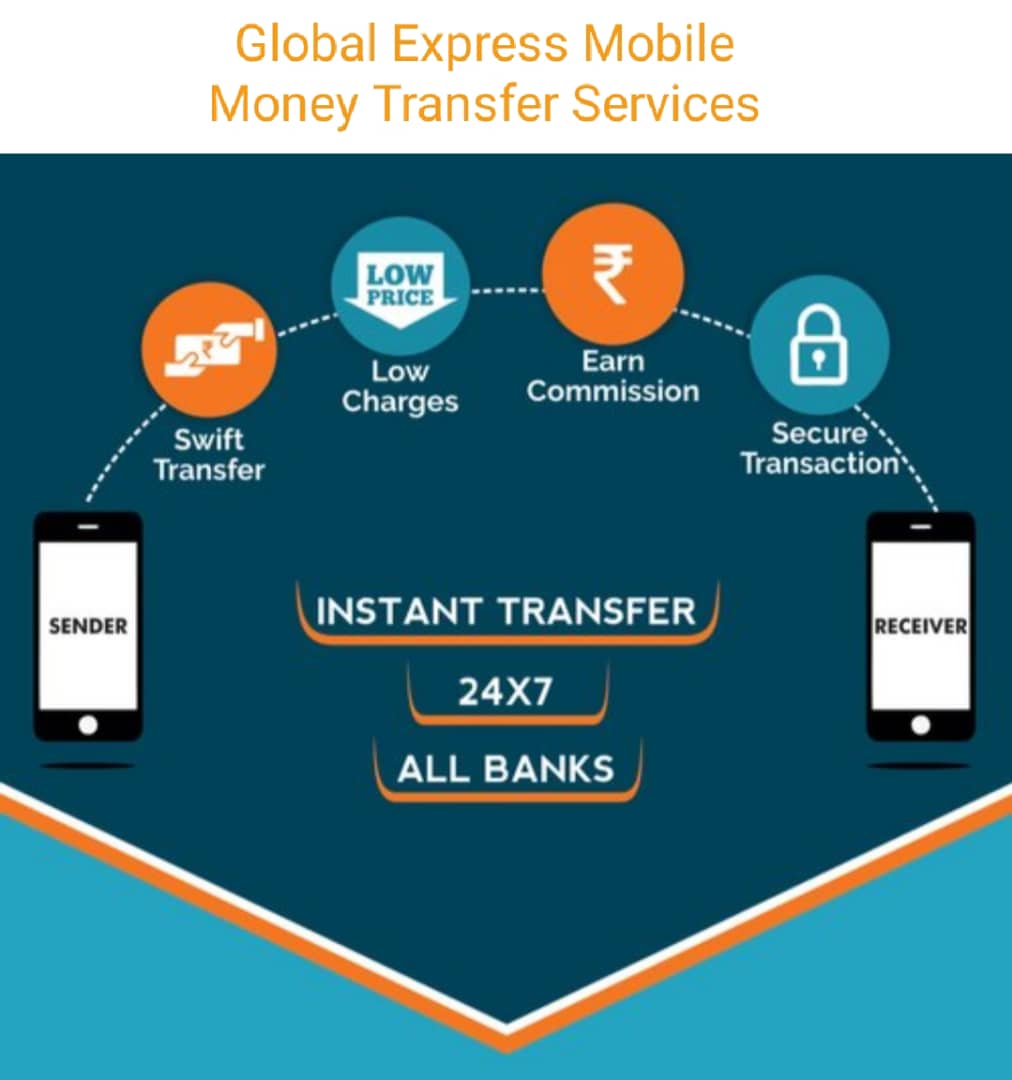 Global Express Mobile Money Transfer Services: Home