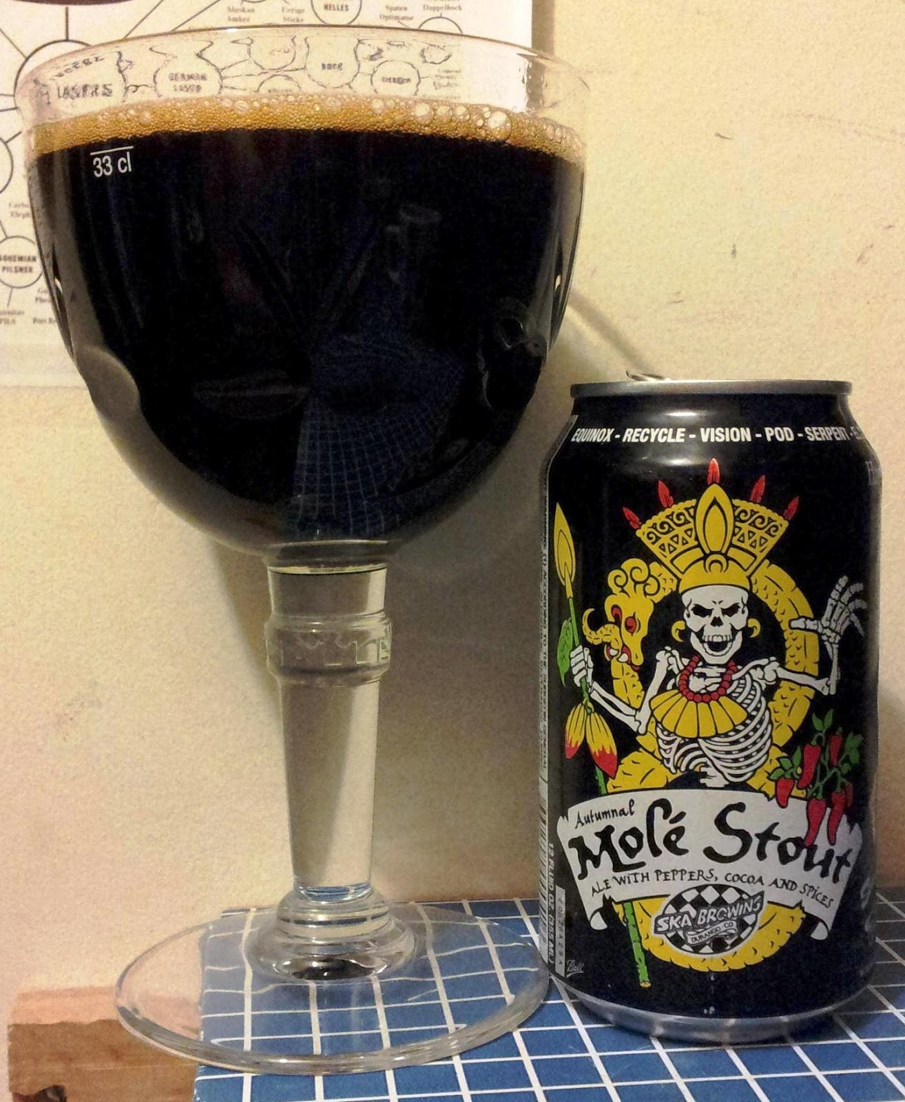 Not Another Beer Review: SKA Autumnal Mole Stout