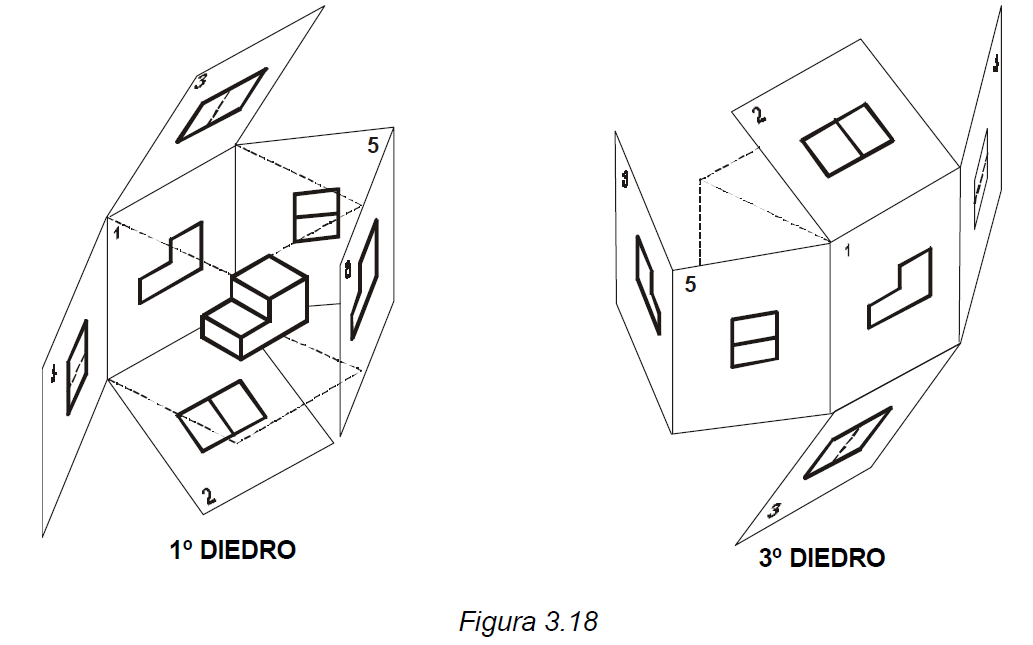 Leitura e Interpretação de Desenhos Técnicos #5 ~ Paulo Ito