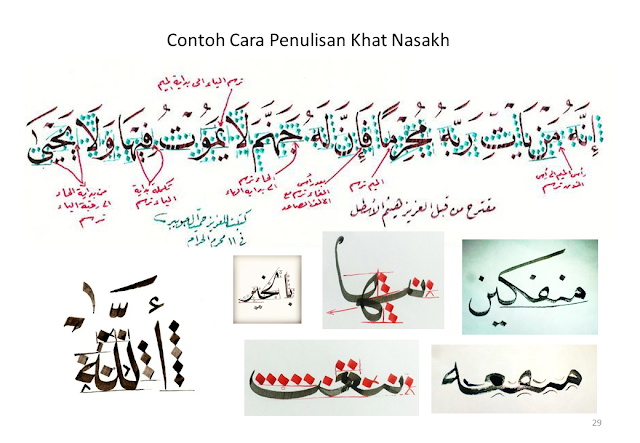 Khatboard - Alat Bantu Mengajar Tulisan Khat (Visualizer, Document ...