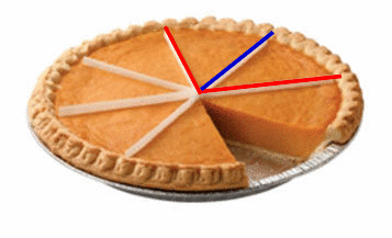 My Infinate Love for Geometry: An Angle Bisector