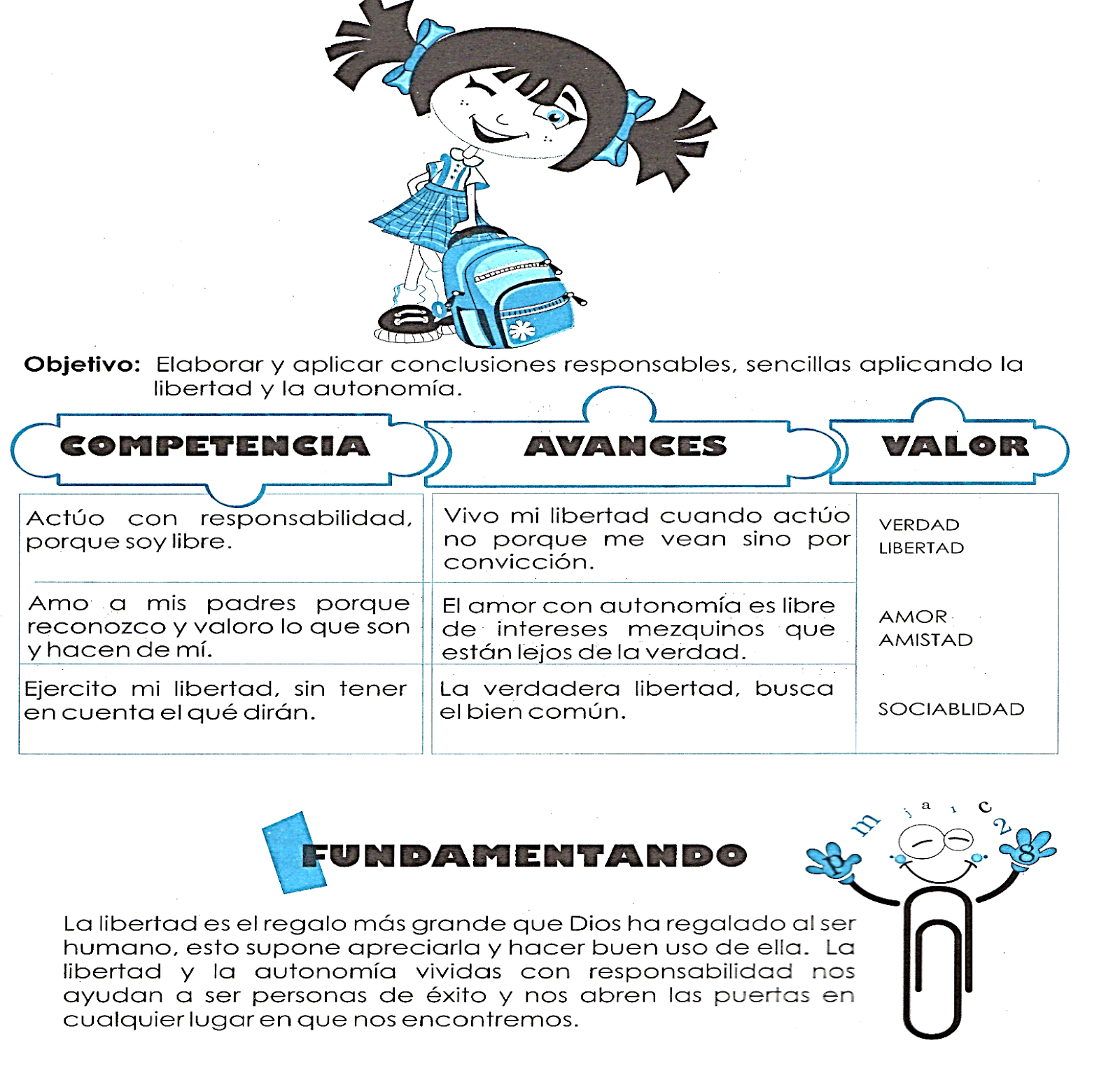 QUINTO GRADO : LA AUTONOMÍA
