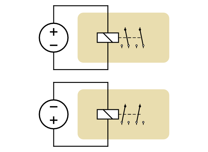 Modellbahn-Technik-Blog: Schaltungstricks mit bistabilen Relais