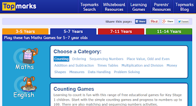 Is this your handbag?: TOPMARKS