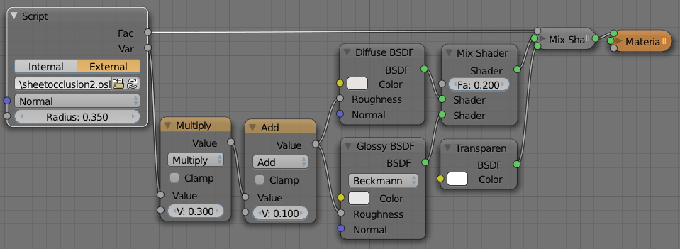 Small Blender Things: OSL Lace curtain shader for Blender Cycles, part II