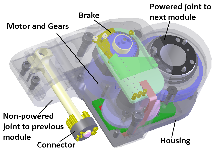 2014 바이오기계개론 - 엄상우: Snake robots - Modular snake robot(CMU)