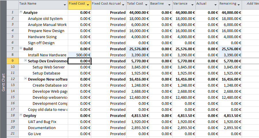 View the cost and add fixed cost | Quick MS Project
