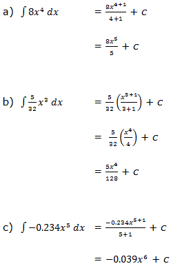 Matematik Tambahan 4 5: Menentukan Pengamiran & Pengamiran Pemalar