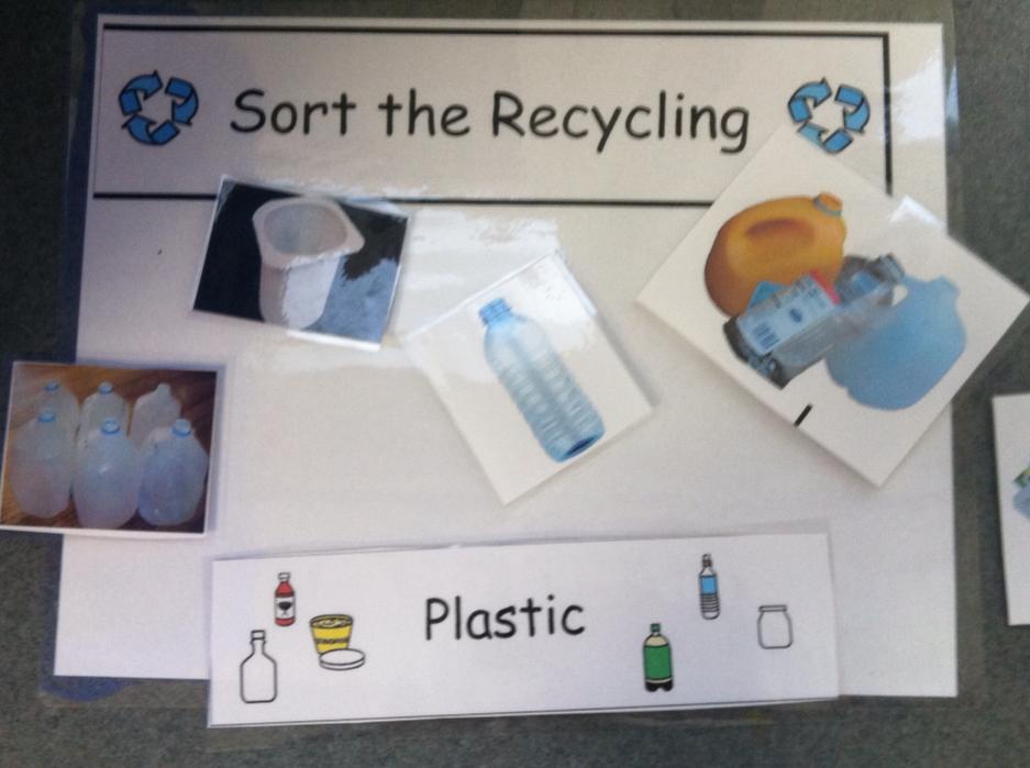 The Multiply - Abled Classroom: Functional Life Skills