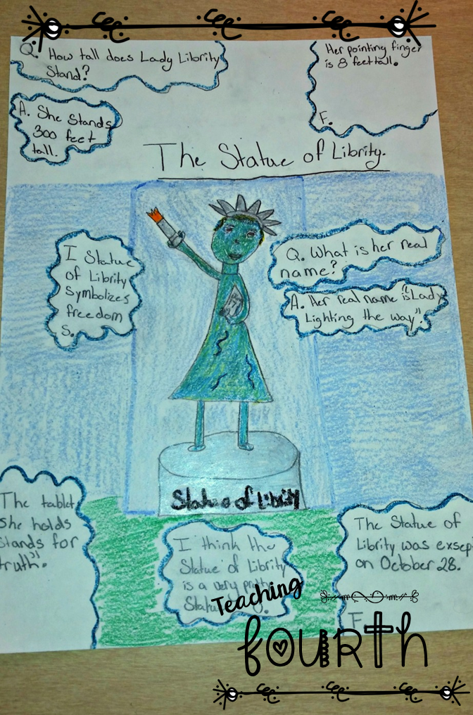 Teaching Nonfiction Reading Strategies: One Pager - Teaching Fourth and ...