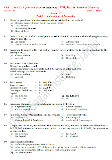 CA CPT 2015 Question Paper in PDF Download - University Question Papers