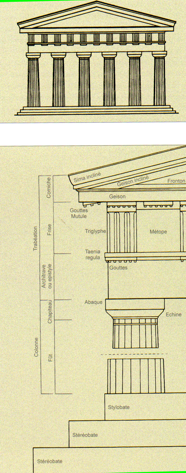 Un Sogno italiano: La Grèce archaïque