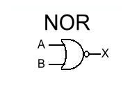 My Portfolio of Evidence: COMPUERTAS LOGICAS