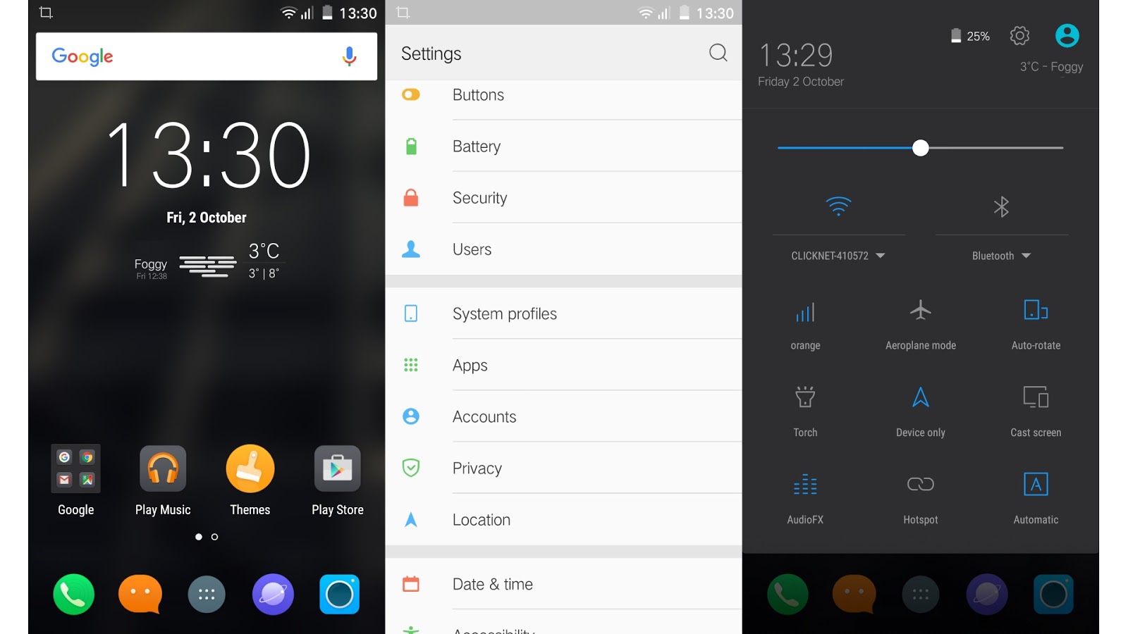 What is LineageOS ? Everything you need to know about Lineage OS-CSDN博客