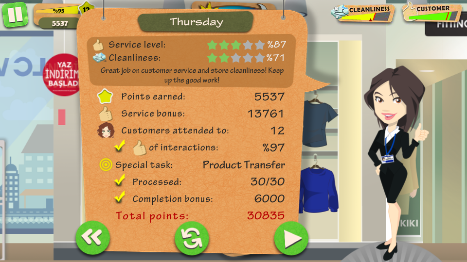 Serious Games Perfecting The Art Of Customer Service