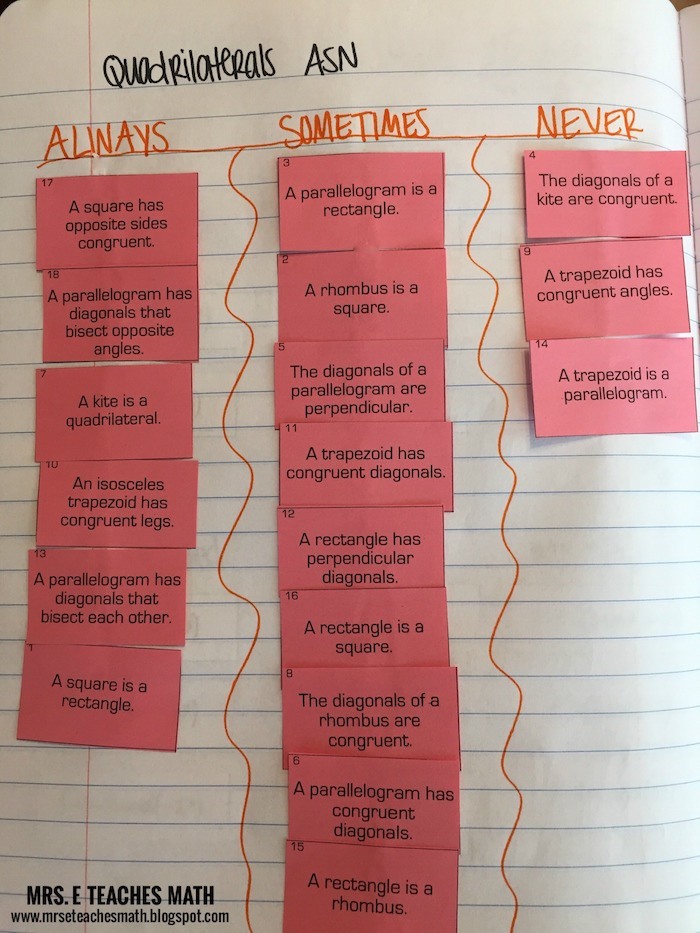 Properties of Quadrilaterals Interactive Notebook Page | Mrs. E Teaches ...