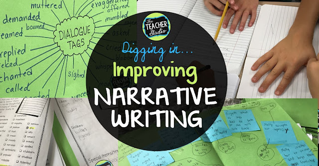 Narrative Writing Lessons and More: Teaching Dialogue - The Teacher Studio