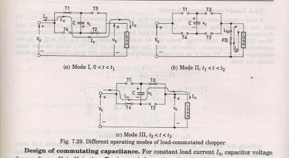 THYRISTOR CHOPPER CIRCUIT-Load commutated Chopper
