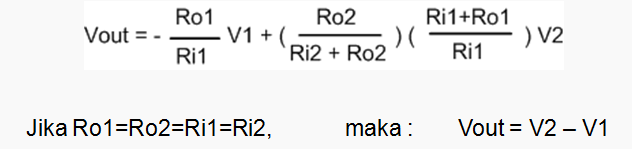 KOMPARATOR ~ Elektronika