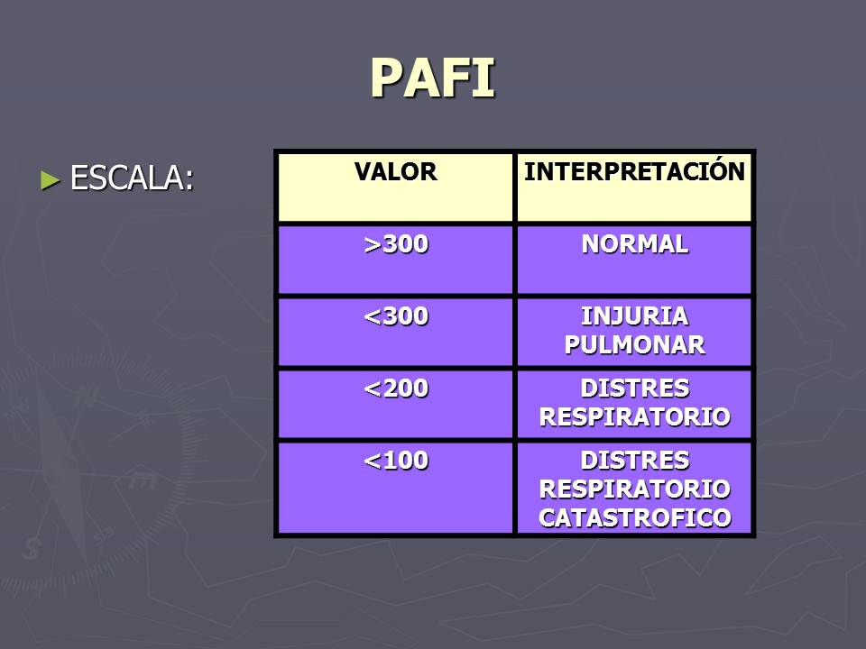 MIS TEMAS DE NEUMOLOGÍA: TEMA INSUFICIENCIA RESPIRATORIA