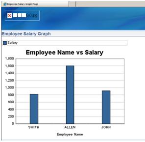 Sushant's Java Based Technology Blog: 14. Creating Graph in OAF