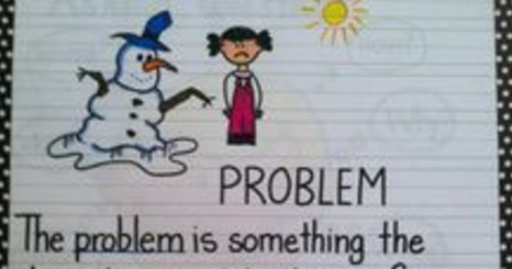 ELA Anchor Charts: Problem and Solution