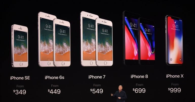 Possible Features of Upcoming iPhones - TECHPHLIE