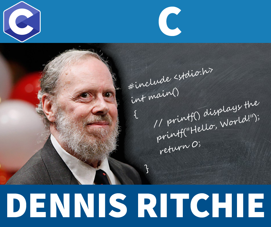 კომპიუტერული პროგრამირების ტოპ 10 ენა და მათი ავტორები დათოს ბლოგი