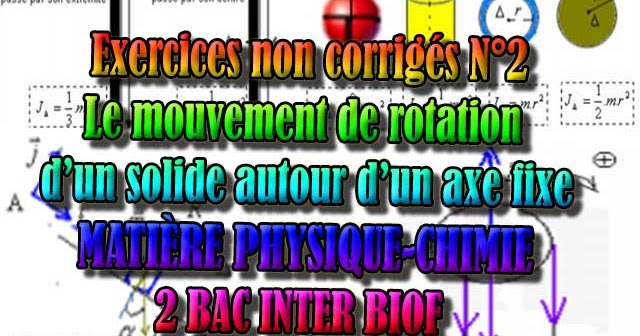 rotations exercices corrigés