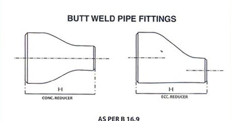 Mechanical Engineering: Concentric Reducer vs Eccentric Reducer - Pipe ...