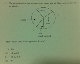 Chang's Math blog: P6 Pie Chart
